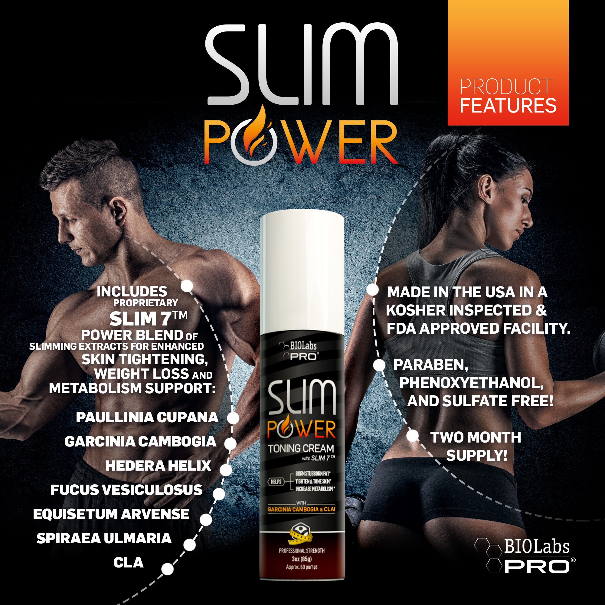 What are slimming creams and do they work? – BIOLabs PRO® - Smarter ...