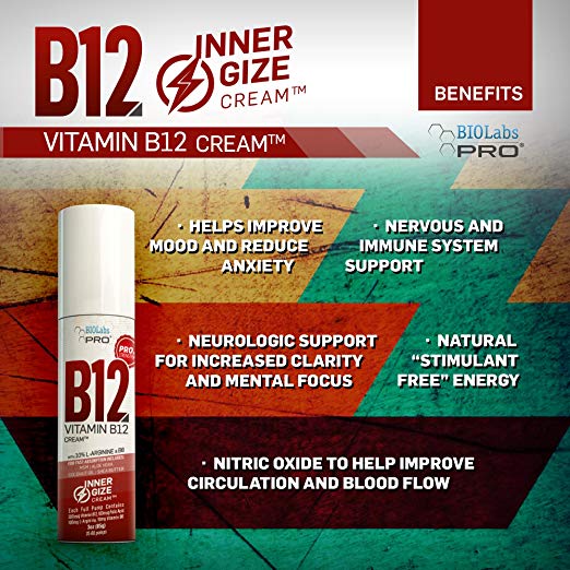 How B12 can help you! - BIOLabs PRO® - Smarter Health And Aging™