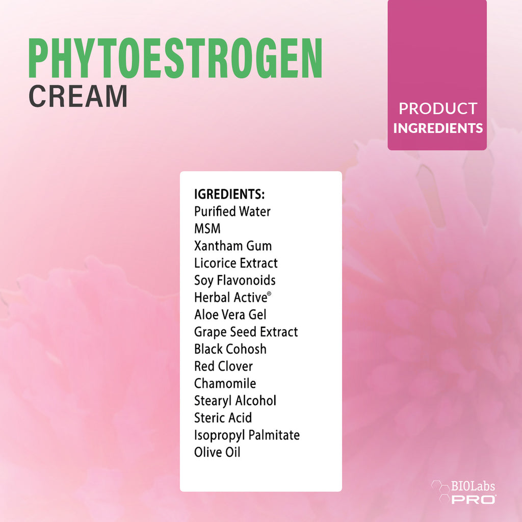 BIOLabs PRO® Natural PhytoEstrogen Cream – BIOLabs PRO® - Smarter ...