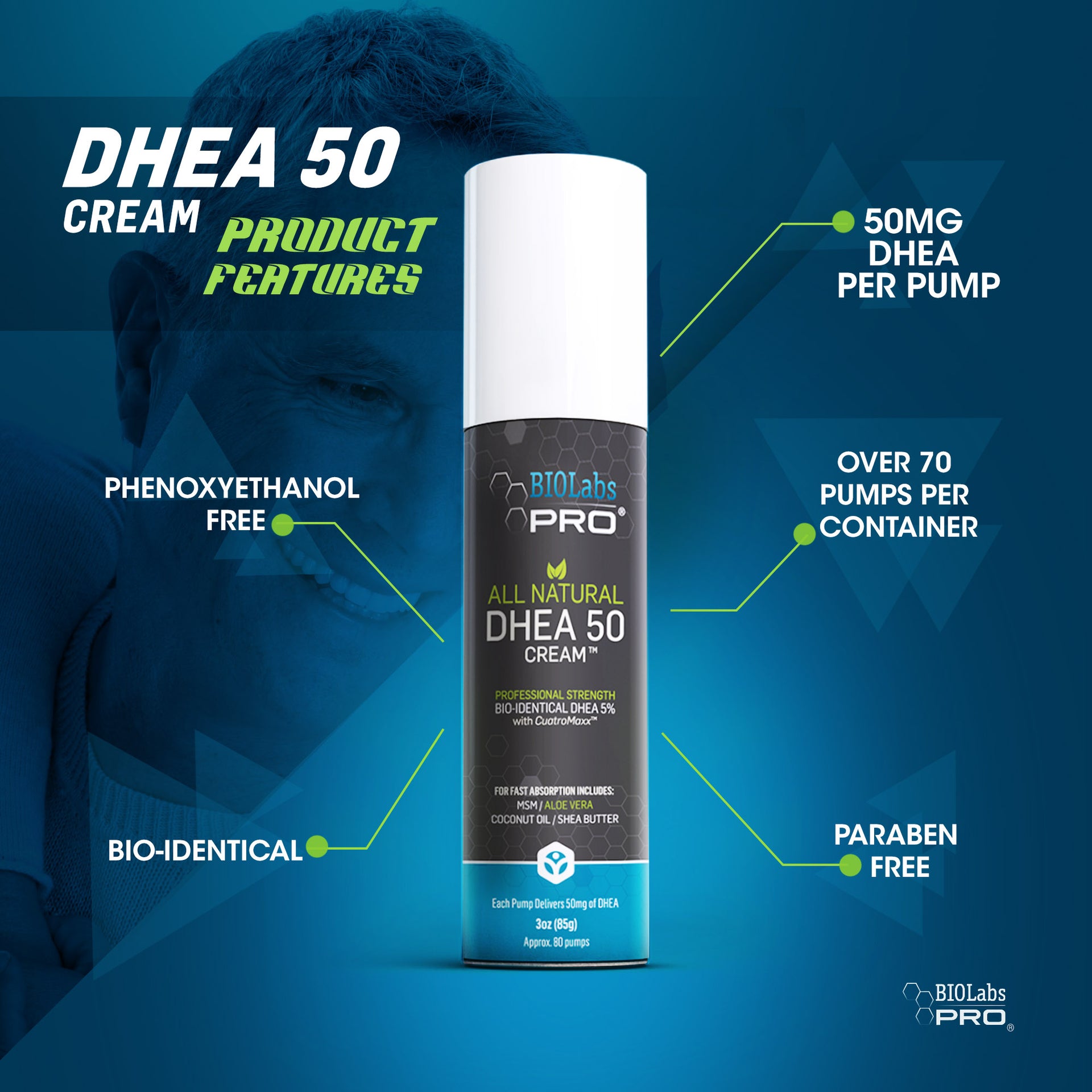 BIOLabs PRO® Natural 50mg Dhea Cream – BIOLabs PRO® - Smarter Health ...